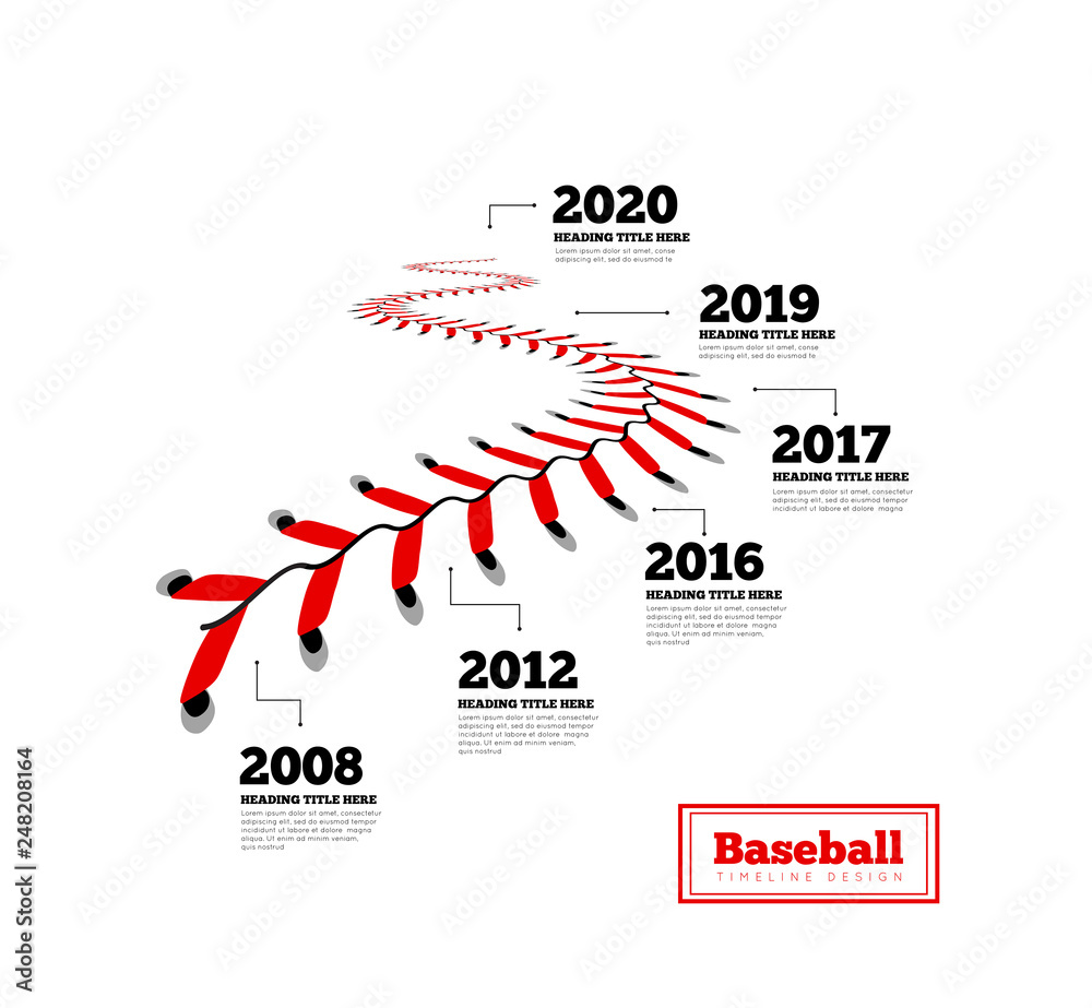 Poster Timeline infographics for baseball – Wall Art | UkPosters