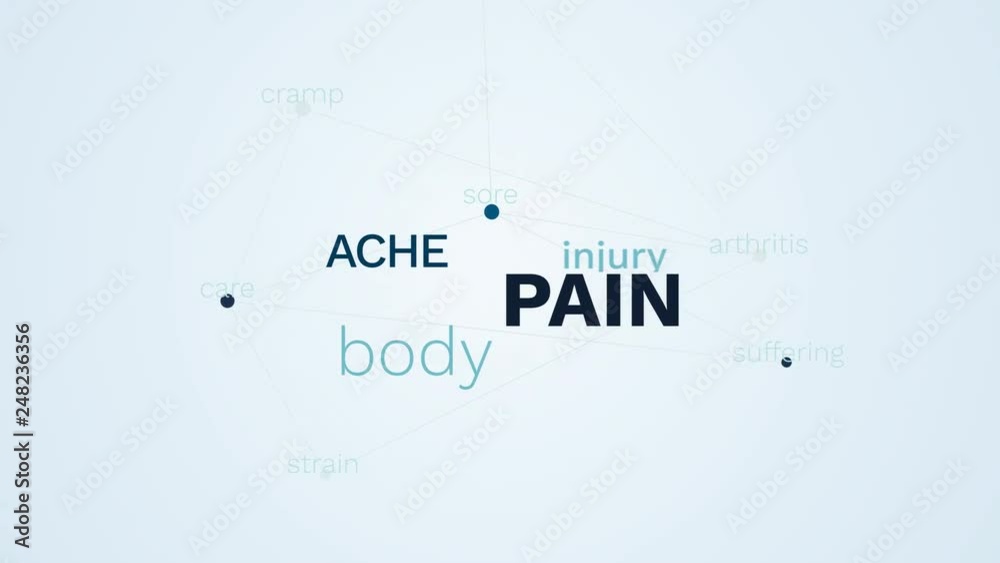 pain ache body injury arthritis backache sore suffering care strain ...