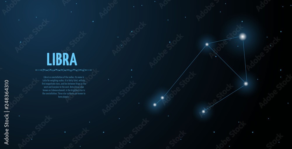 Libra zodiac constellation vector sign with silhouette. Poster design ...