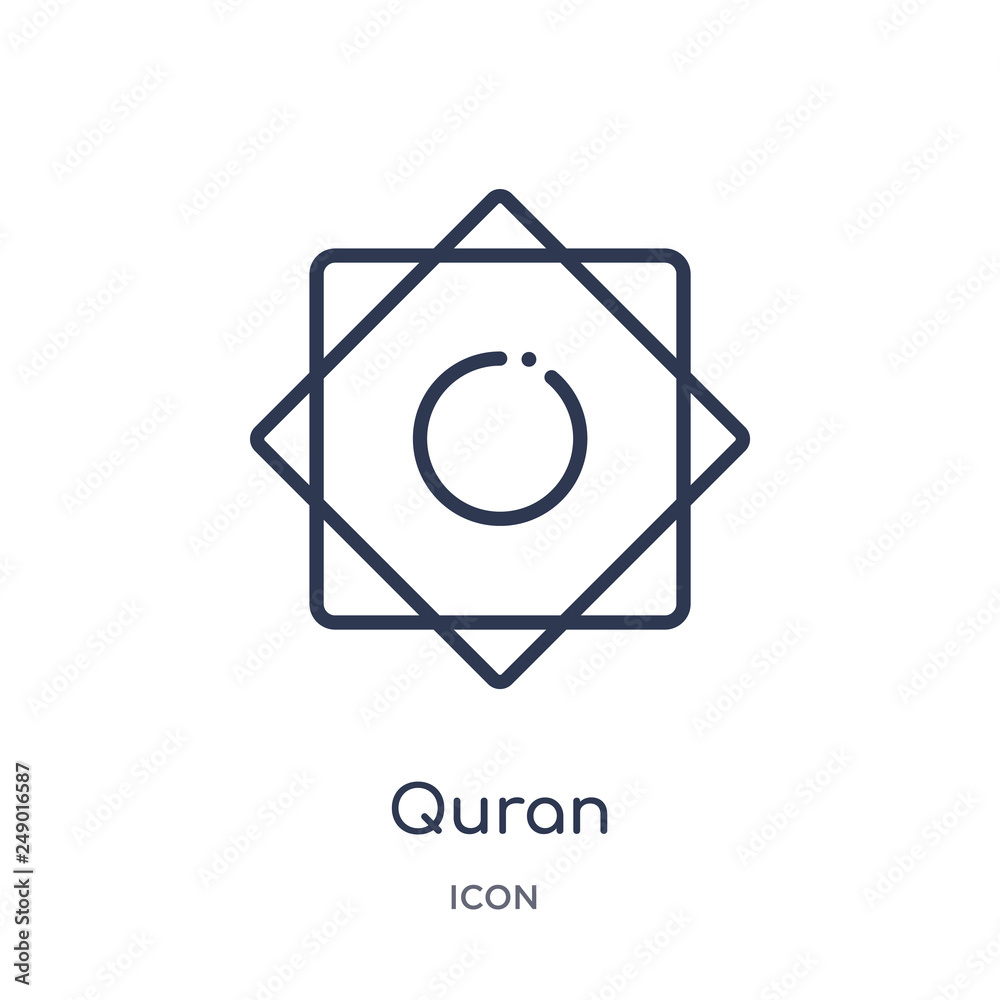 Quran Outline