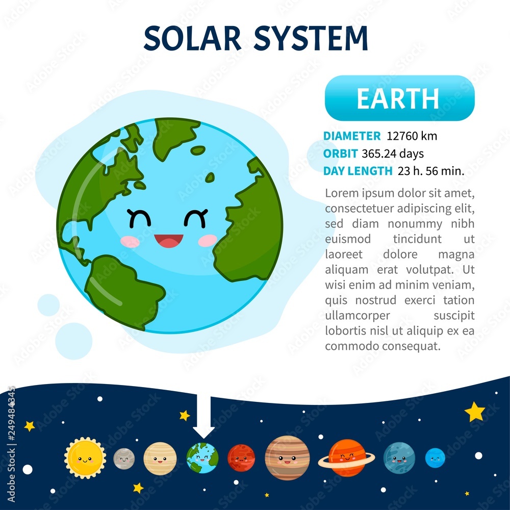 Vector Poster Solar System Planet Earth Brief Information And Place Vector Poster Solar System Planet Earth Brief Information And Place