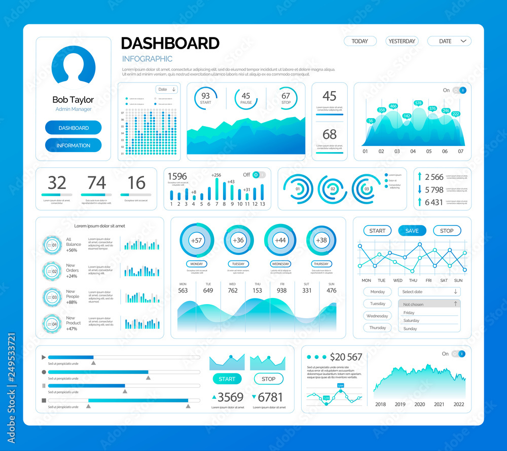 Dashboard infographics on profile of person user vector. Information analysis for business, data ...