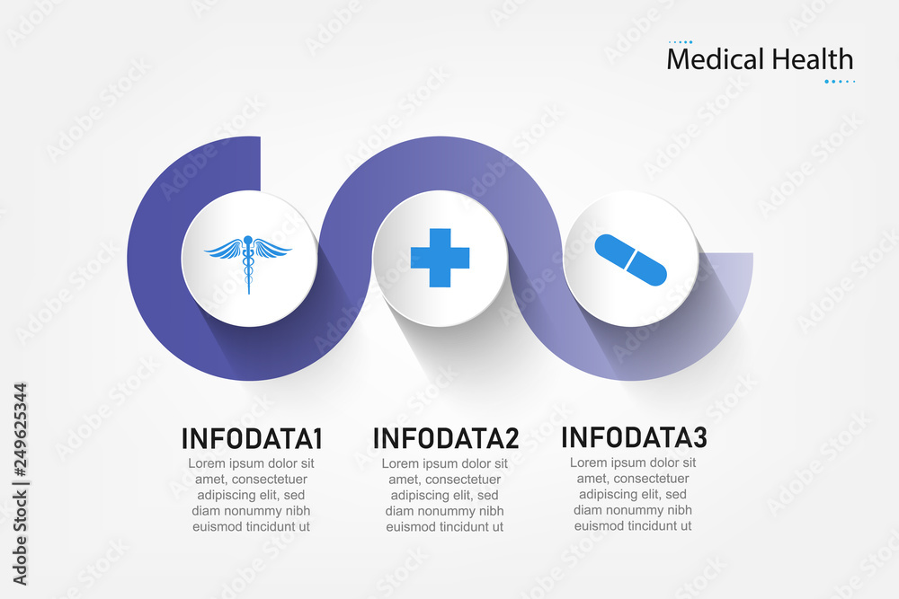 Medical information display Process chart Abstract element of the ...