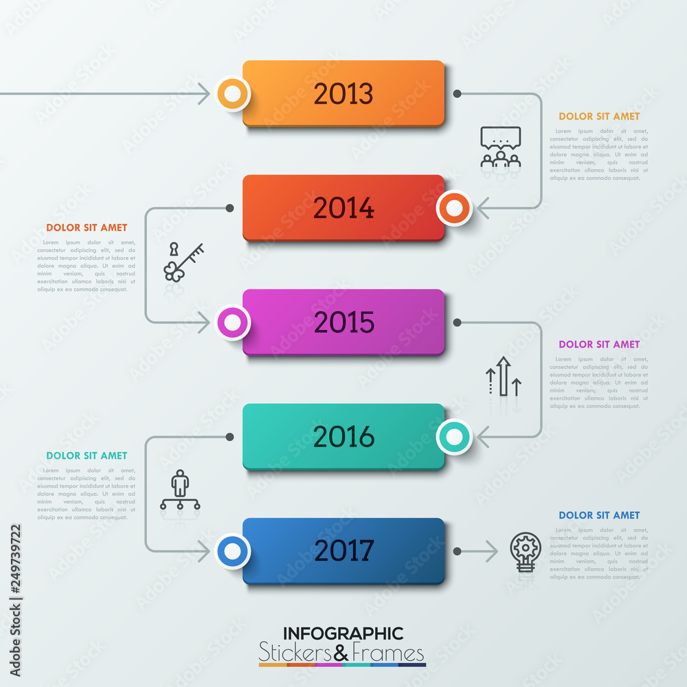 Five rectangular elements with year indication inside successively ...