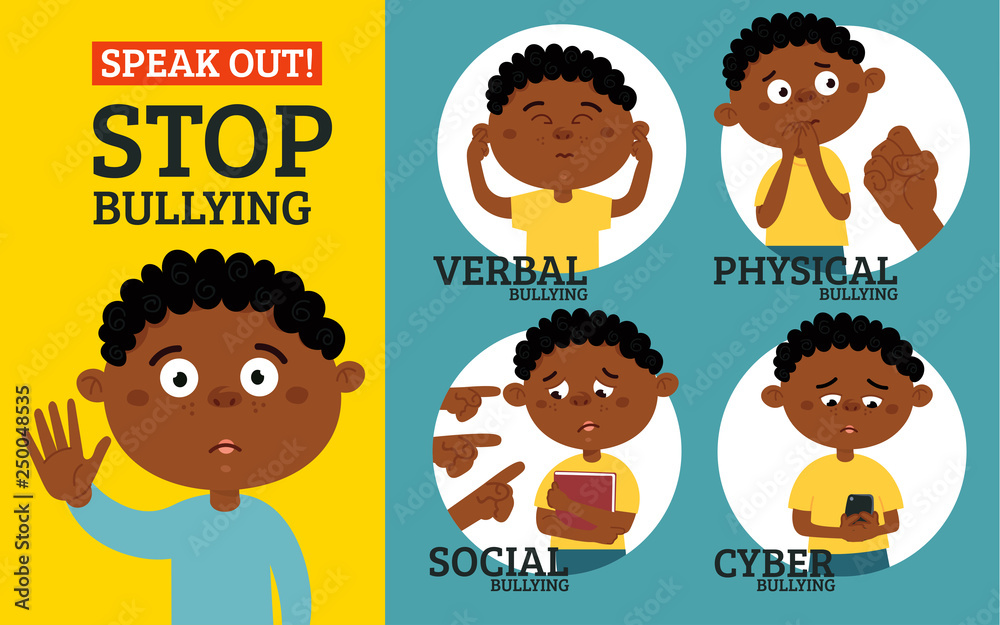 Stop bullying in the school. 4 types of bullying: verbal, social ...