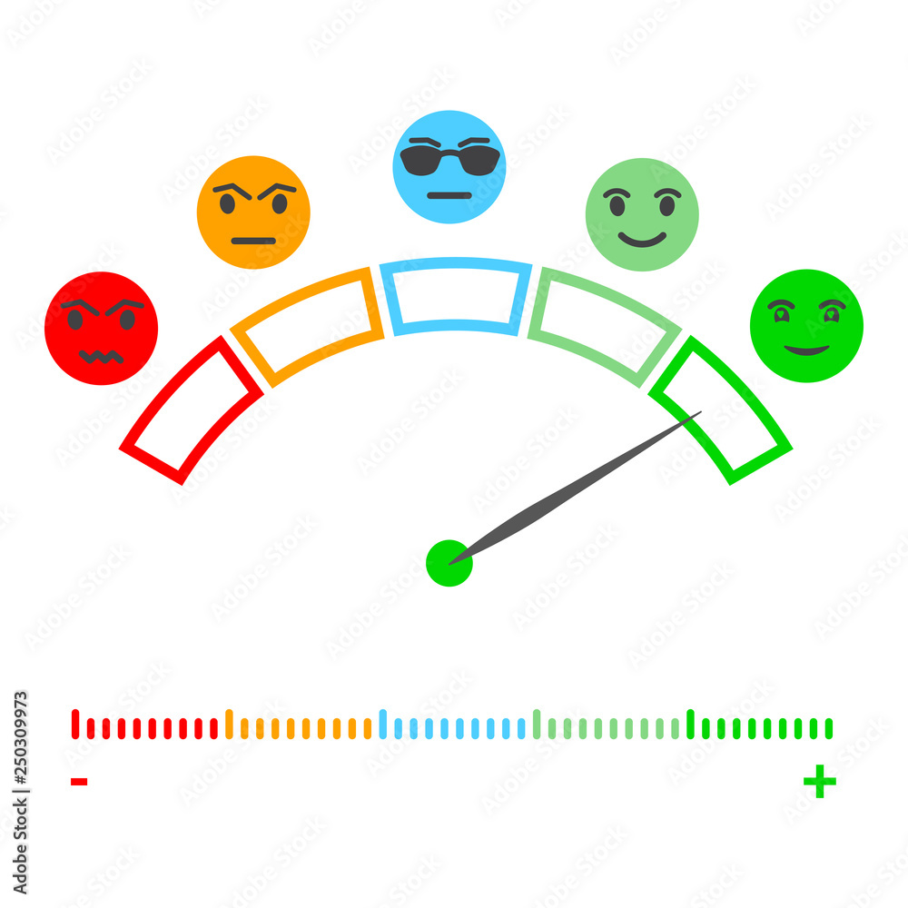 Satisfaction Scale Faces