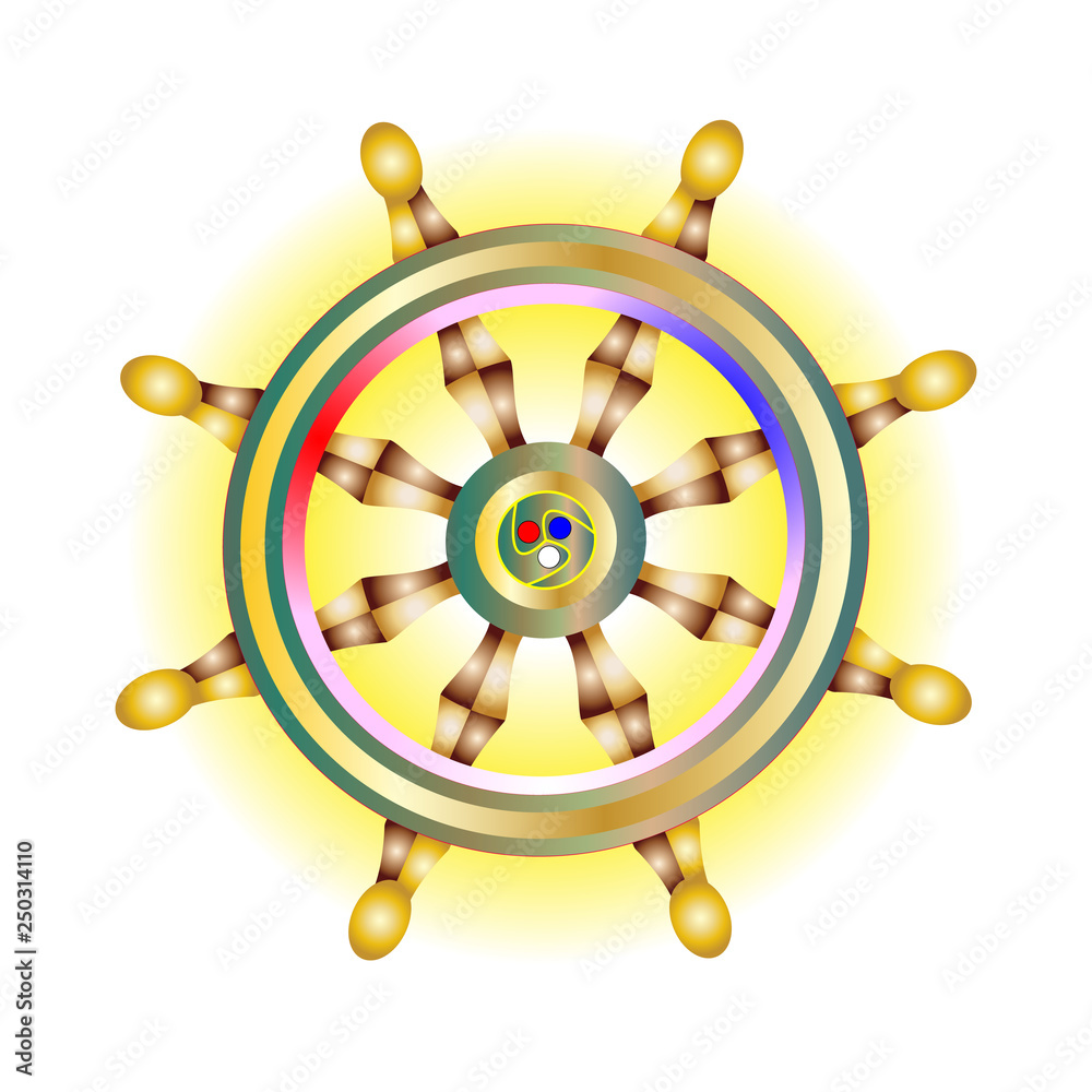 Dharma Wheel Buddhism
