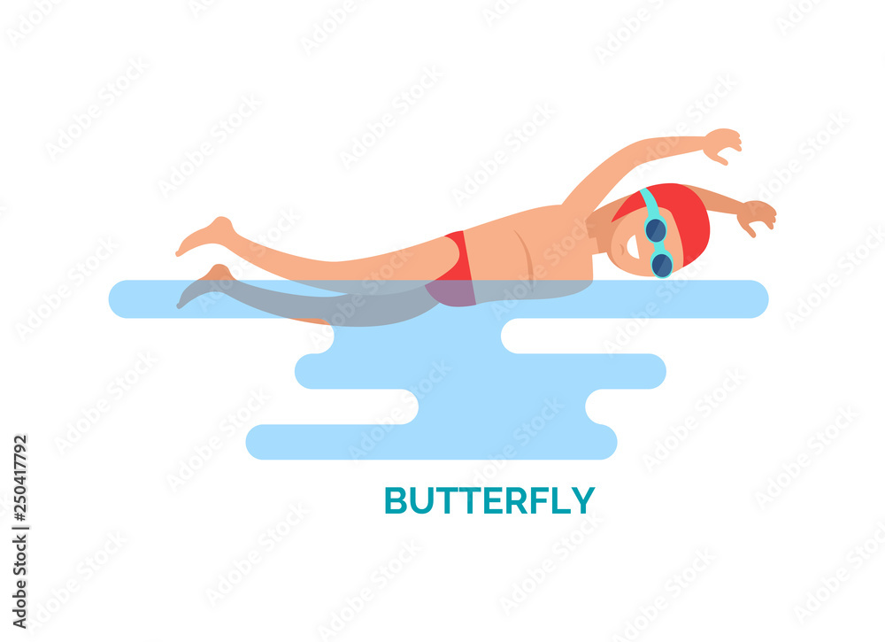 Butterfly stroke swimmer poster vector. Man moving hands symmetrically ...