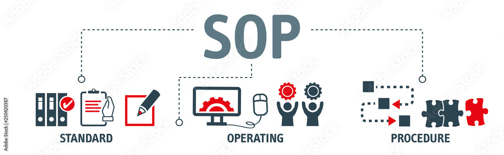 SOP, Standard Operating Procedure. Vector Concept with icons Stock ...