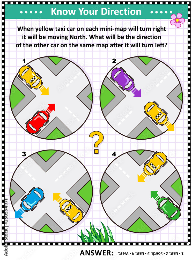 Map skills and cardinal directions learning, training, practice ...