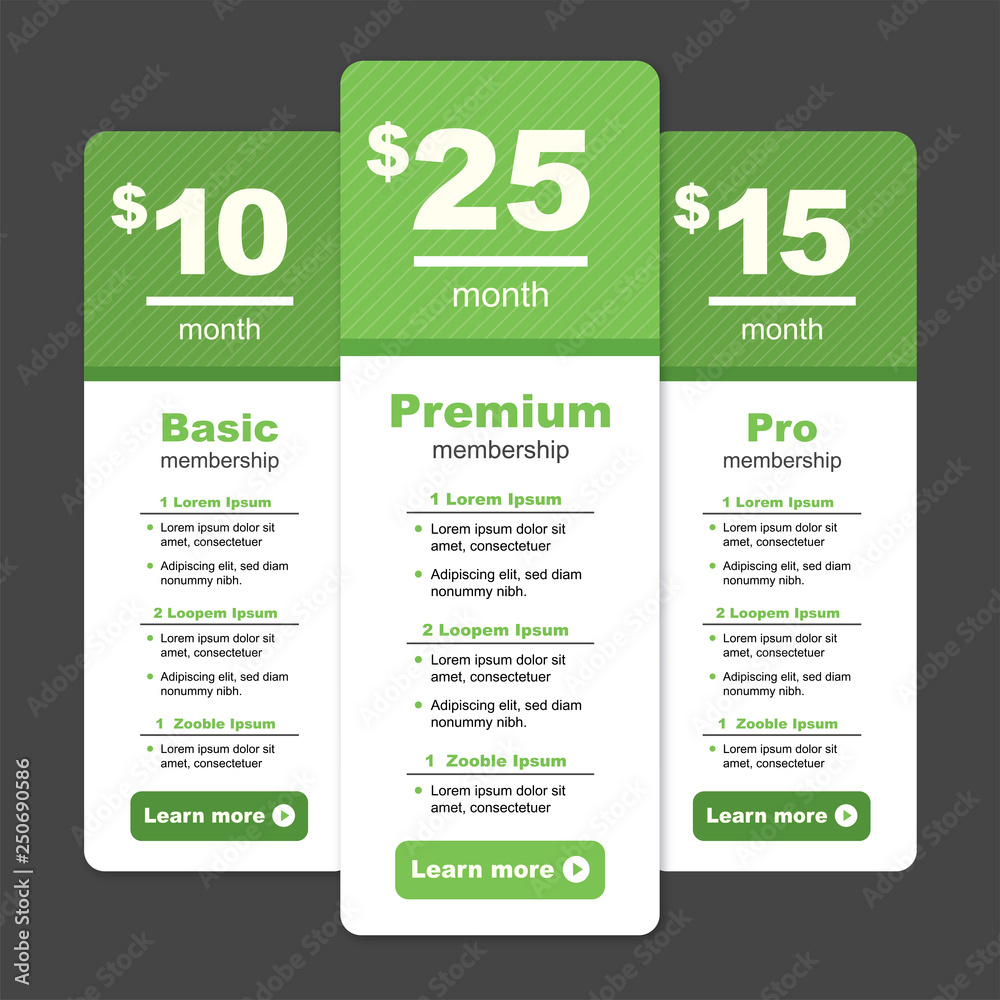Premium Pricing and Membership Graphic w Different Options and Plans ...