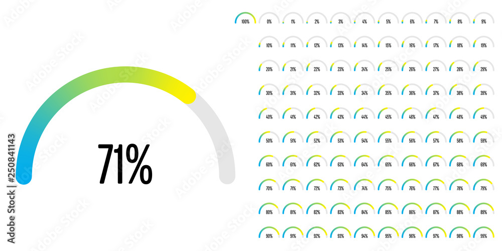 Set of semicircle percentage diagrams (meters) from 0 to 100 ready-to ...