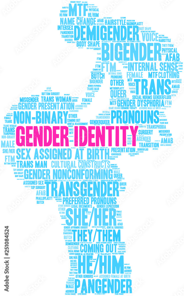 Gender Identity Word Cloud on a white background. Stock Vector | Adobe ...