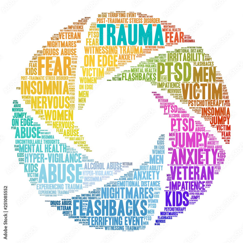 Trauma Word Cloud On A White Background Stock Vector Adobe Stock Trauma Word Cloud On A White Background Stock Vector Adobe Stock