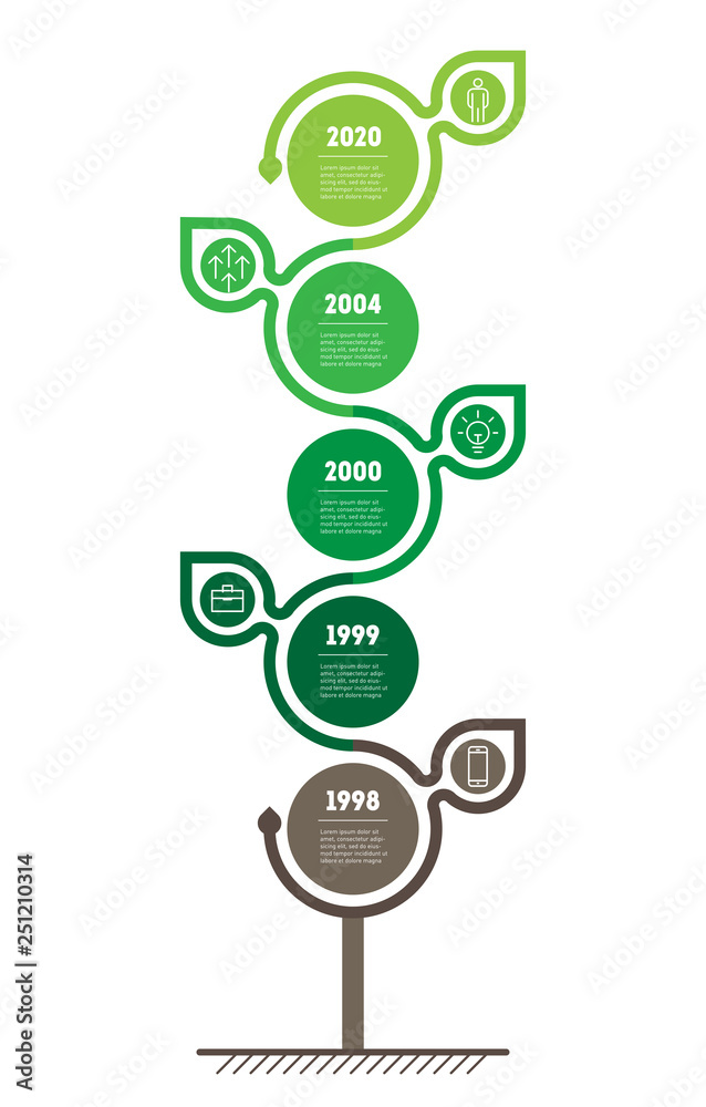 Vertical Timeline infographics. The sustainable development and growth ...