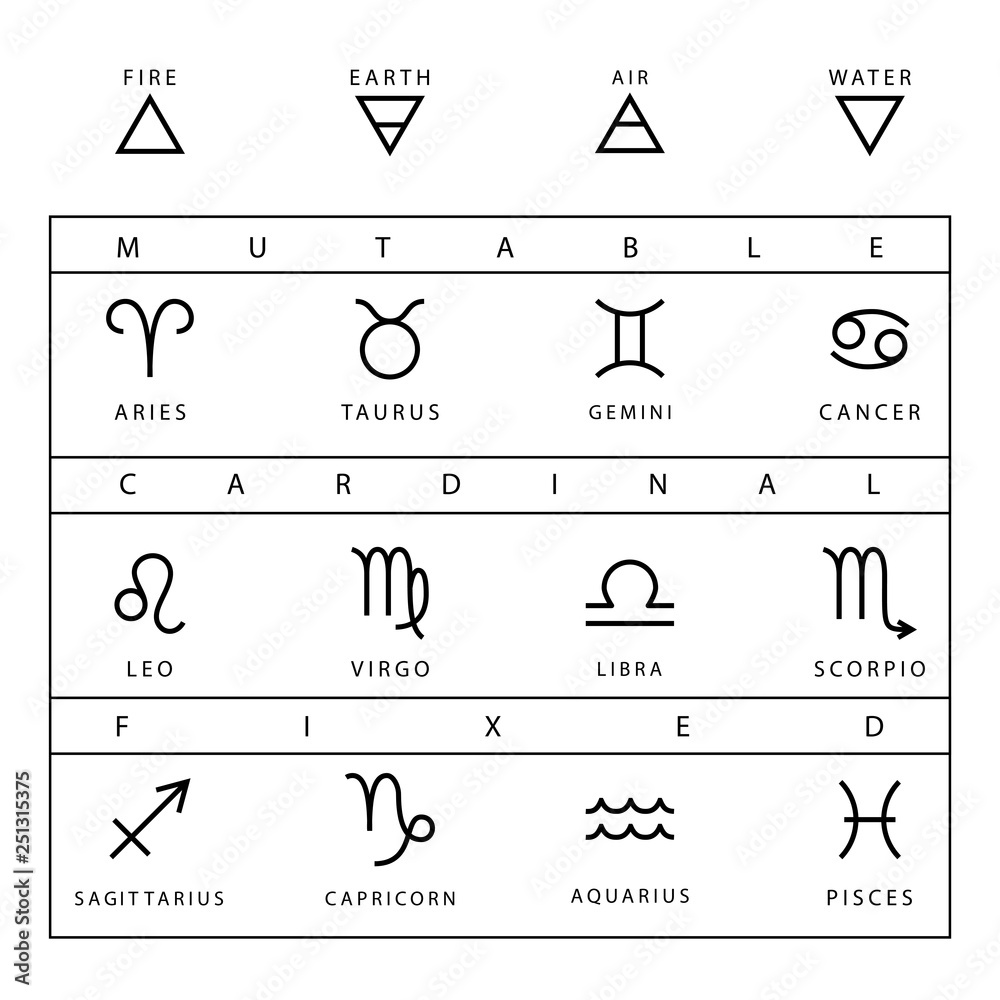 Zodiac signs chart vector set isolated on white background. เวกเตอร์ ...