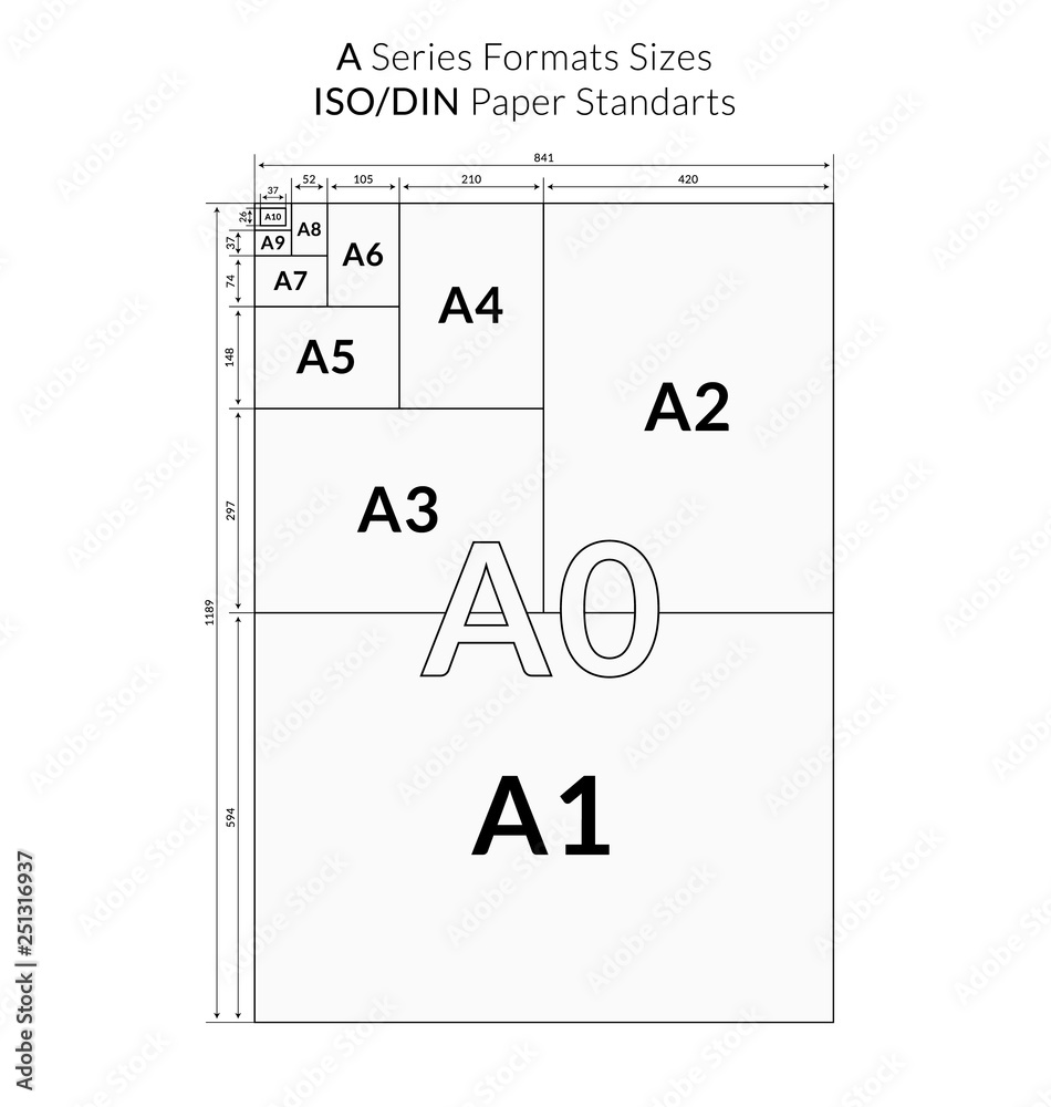International ISO 216 A series paper sizes format comparison. Stock ...