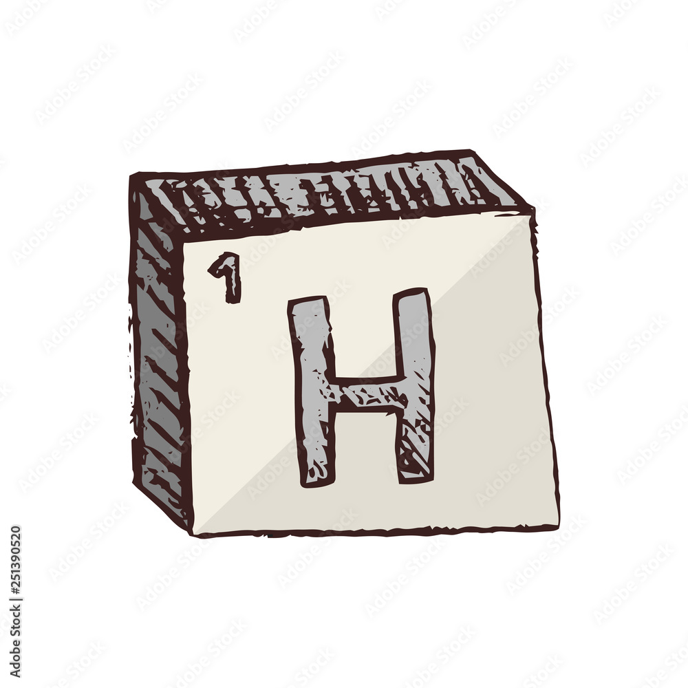 Hydrogen Periodic Table Symbol