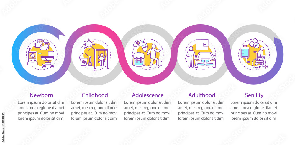 Human lifecycle vector infographic template Stock Vector | Adobe Stock