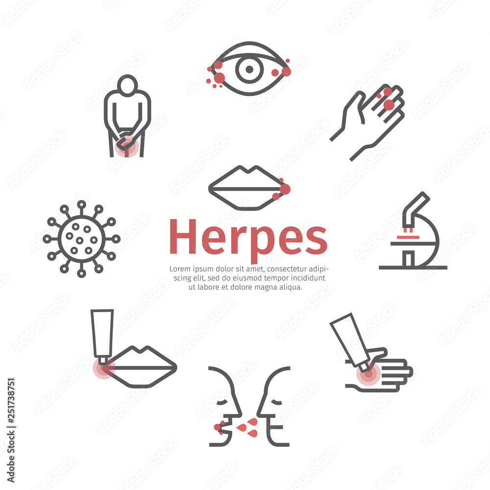 Herpes banner. Symptoms, Treatment. Line icons set. Vector signs for ...