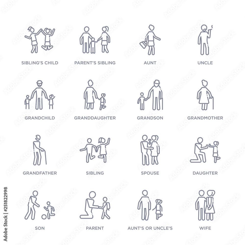 set of 16 thin linear icons such as wife, aunt's or uncle's child ...