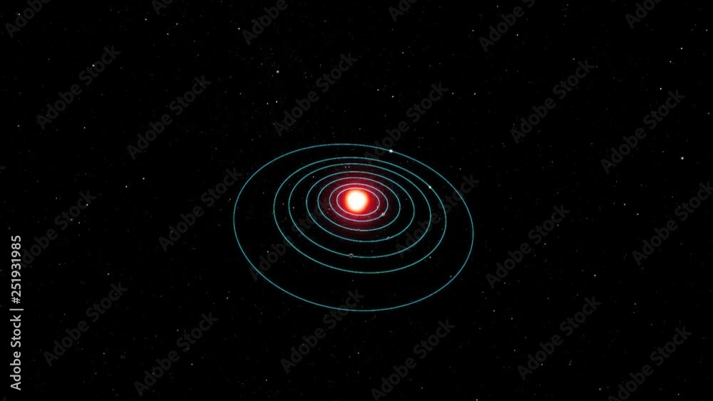 Seven planets orbit a sunlike star in this animation of an exoplanet ...