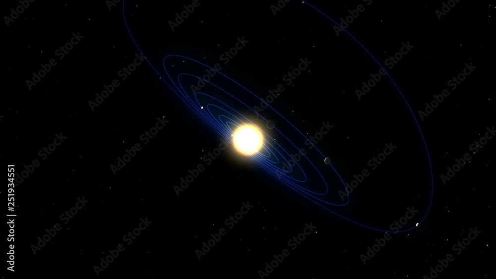 Animation of seven planets orbiting around a Sun-like star in outer ...