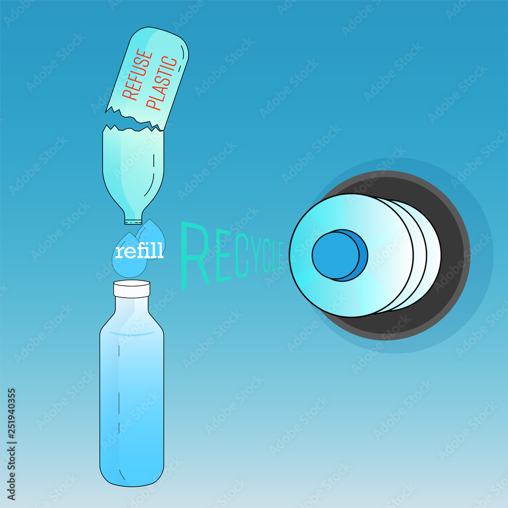 Infographic design of 3R rule to reduce plastic pollution at source ...