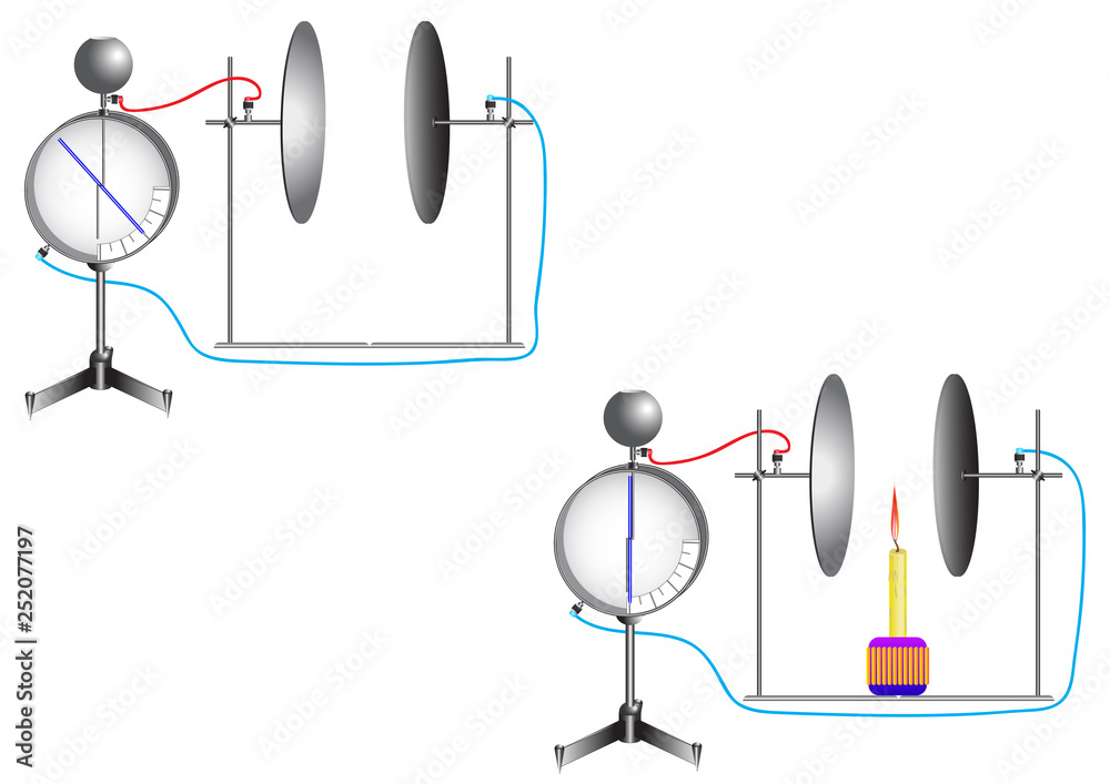 Vetor de The physical device is an electrometer, the use of an ...