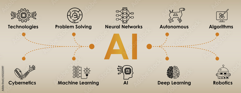 Artificial Intelligence golden banner with icons set. Header for ...