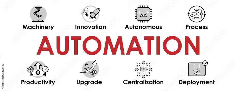Automation - banner with web Icons set. Header for website or social ...