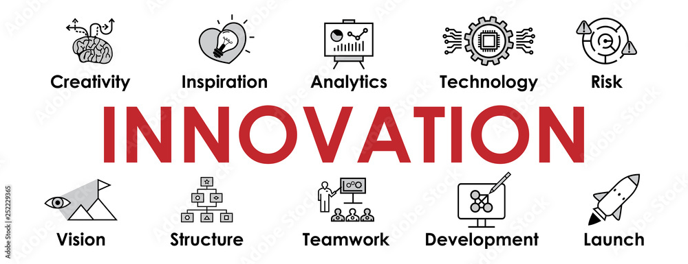 Innovation banner with web Icons set for website and social media ...