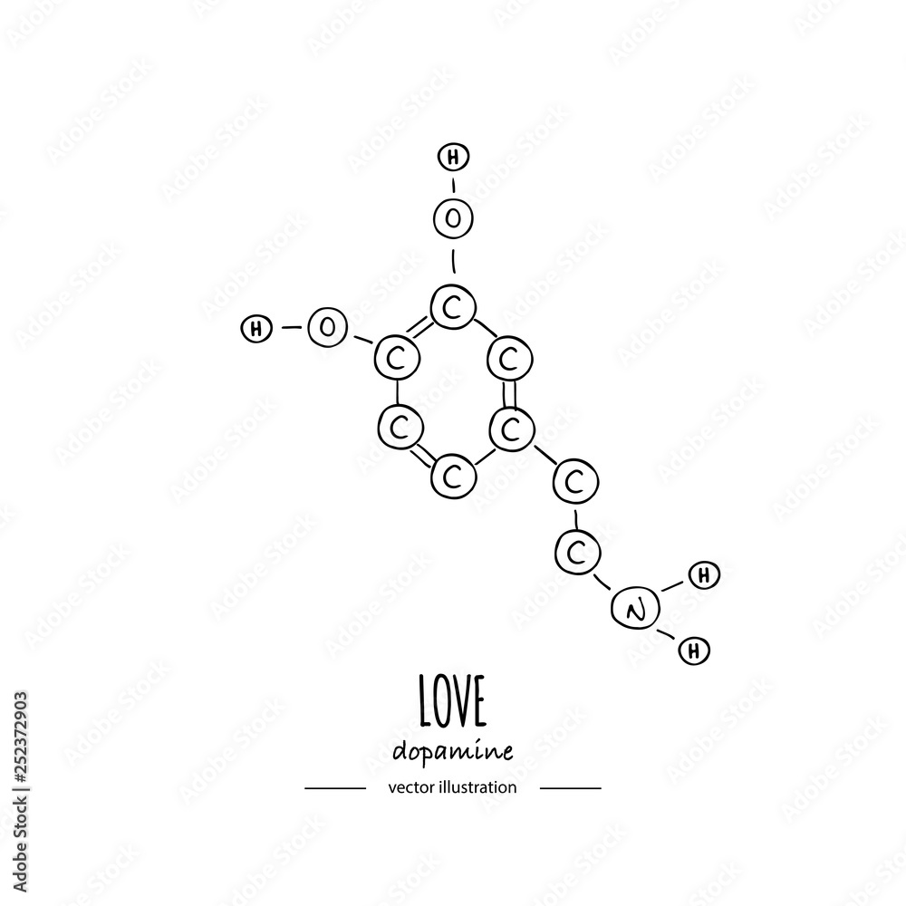Chemical Formula For Love