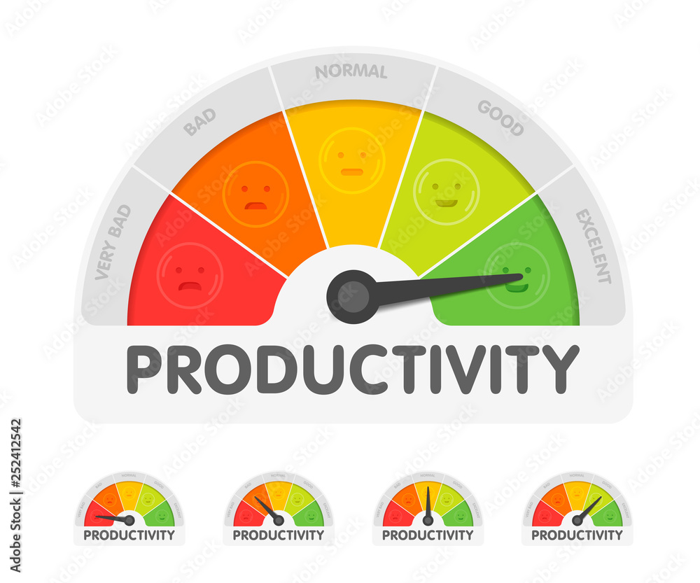 Productivity meter withdifferent emotions. Measuring gauge indicator ...