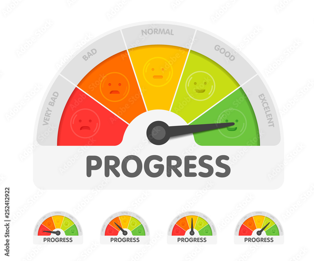 Progress meter with different emotions. Measuring gauge indicator ...