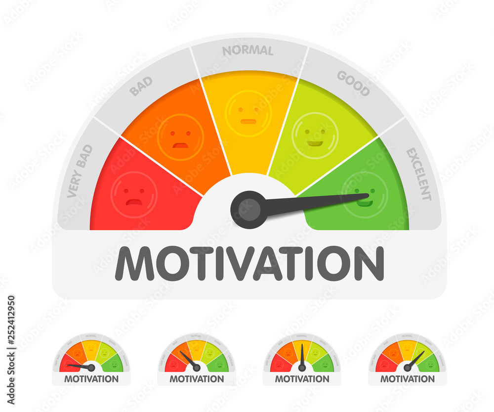 Motivation meter with different emotions. Measuring gauge indicator ...