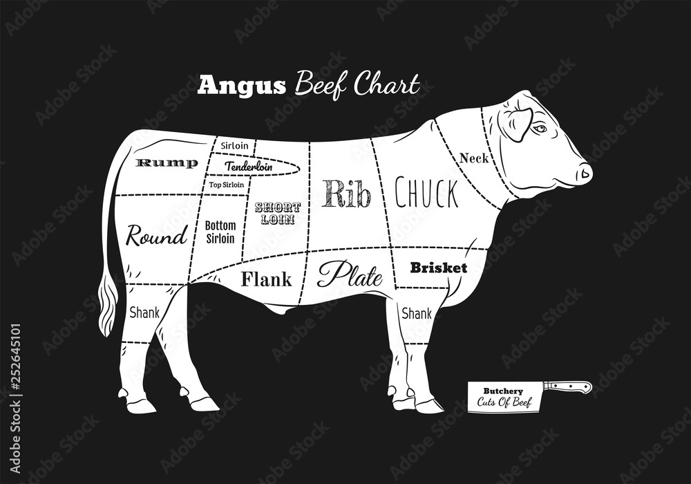 Beef cow butcher meat shop logotype or sign. Calf bull Angus isolated ...