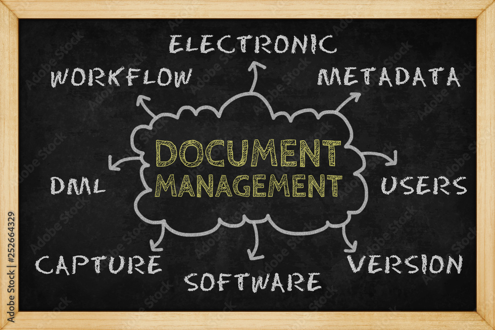 Document management mind mapping with hand drawn style on blackboard ...