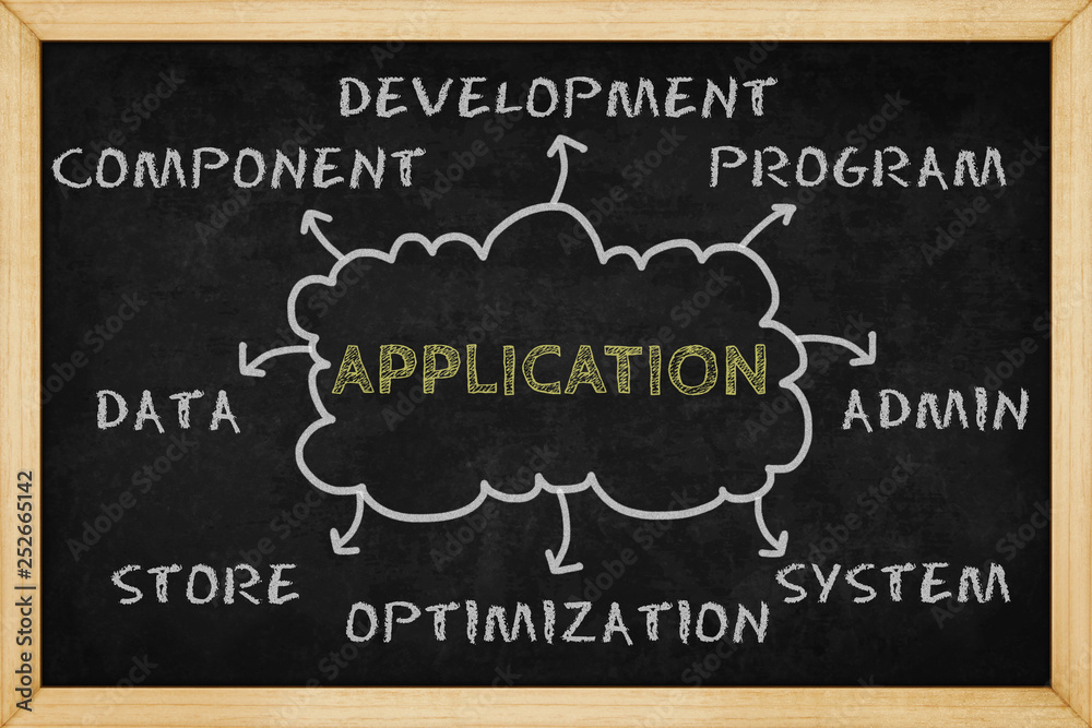 Application mind mapping with hand drawn style on blackboard , Concept ...