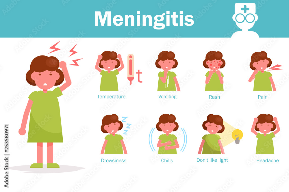 Meningitis Girl Vector. Cartoon. Isolated art on white background. Flat ...