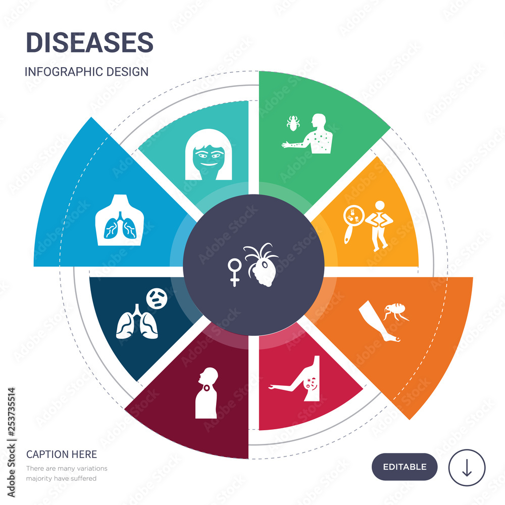 set of 9 simple diseases vector icons. contains such as trichomoniasis ...