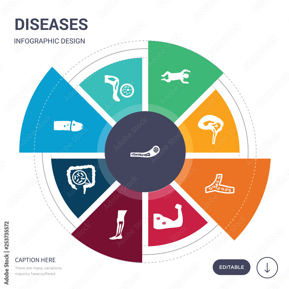 set of 9 simple diseases vector icons. contains such as sepsis ...