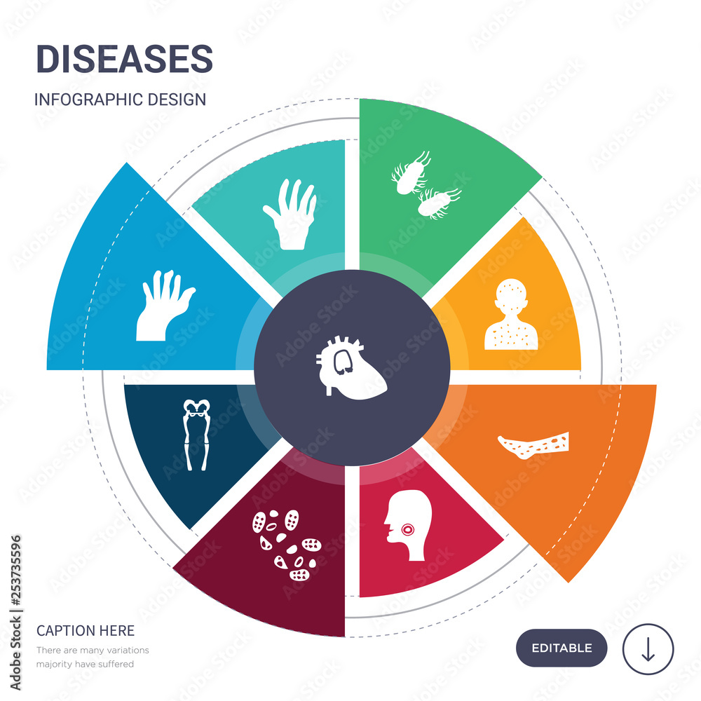 set of 9 simple diseases vector icons. contains such as rheumatic heart ...
