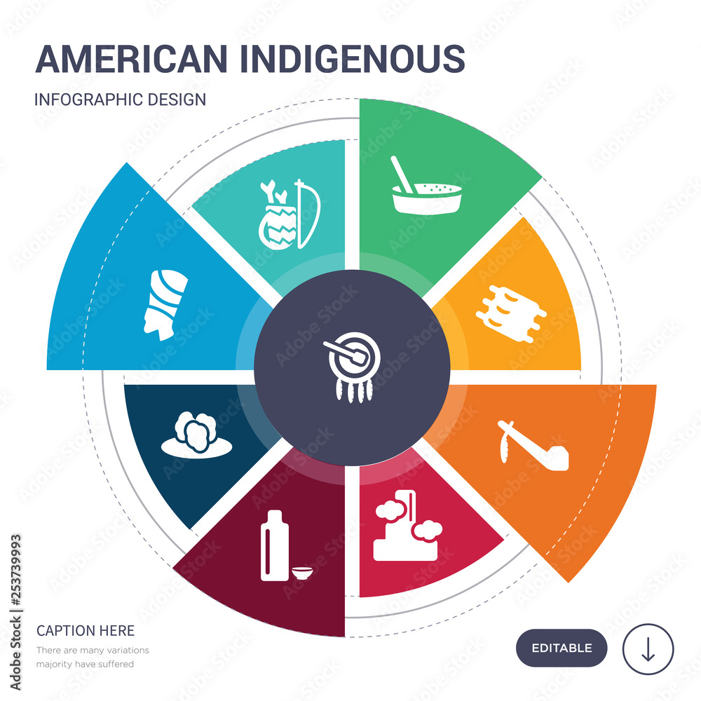 set of 9 simple american indigenous vector icons. contains such as ...