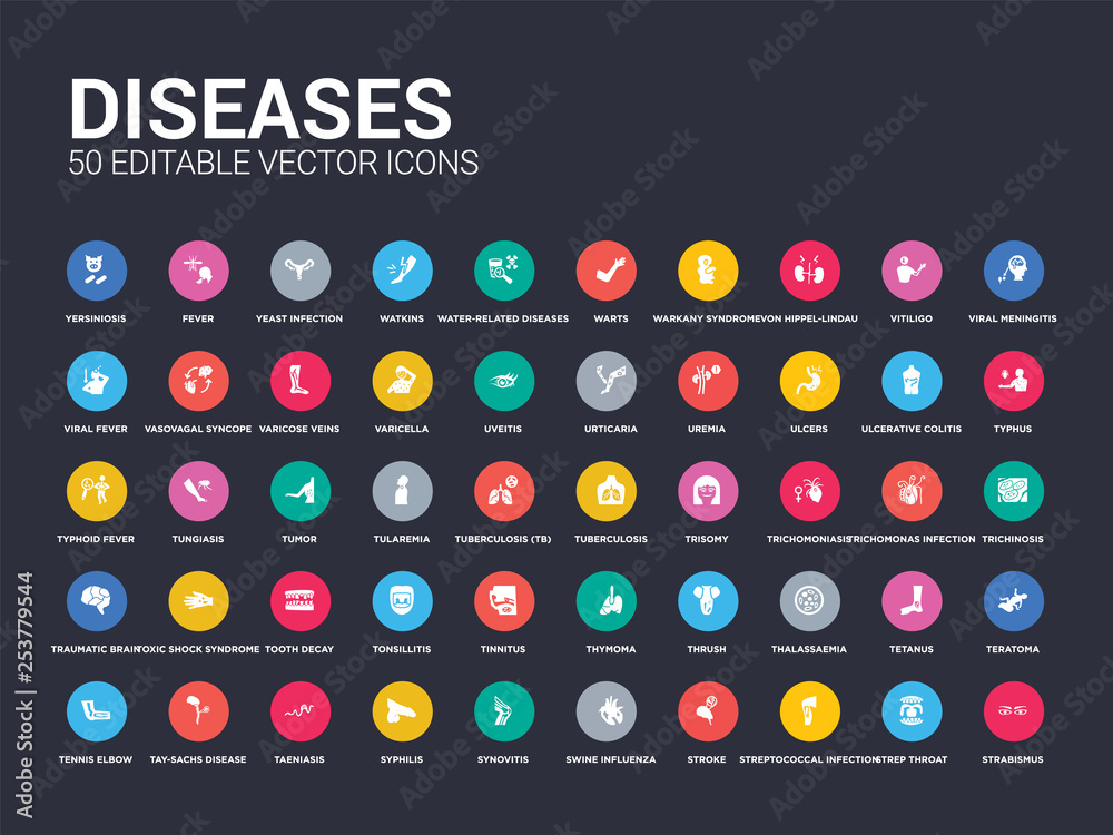 50 diseases set icons such as strabismus, strep throat, streptococcal ...