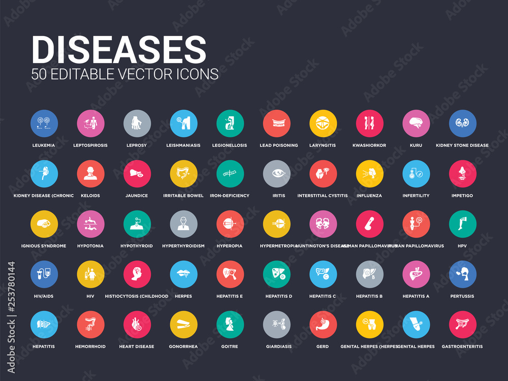 Poster 50 diseases set icons such as gastroenteritis, genital herpes ...