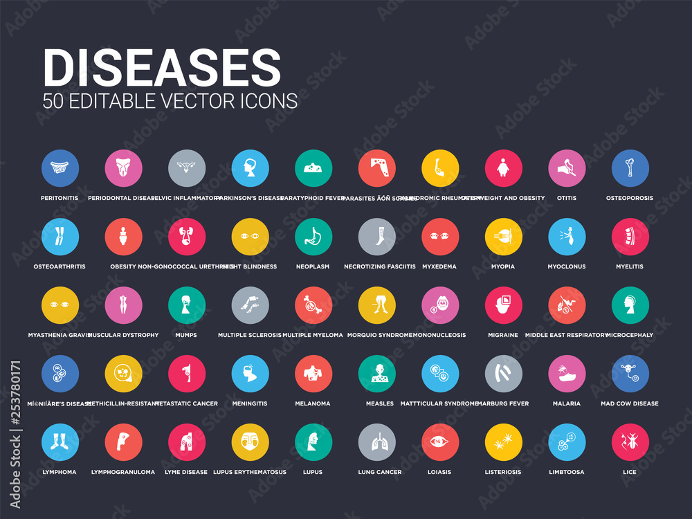 50 diseases set icons such as lice, limbtoosa, listeriosis, loiasis ...