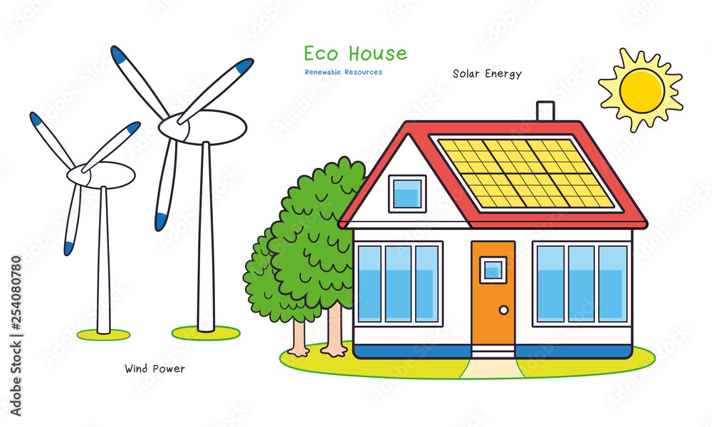 Renewable Things At Home