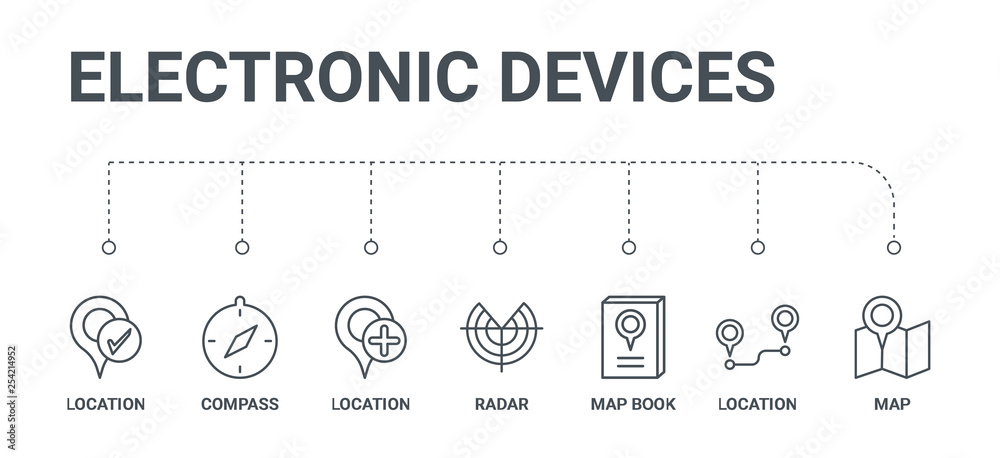 simple set of 7 line icons such as map, location, map book, radar ...