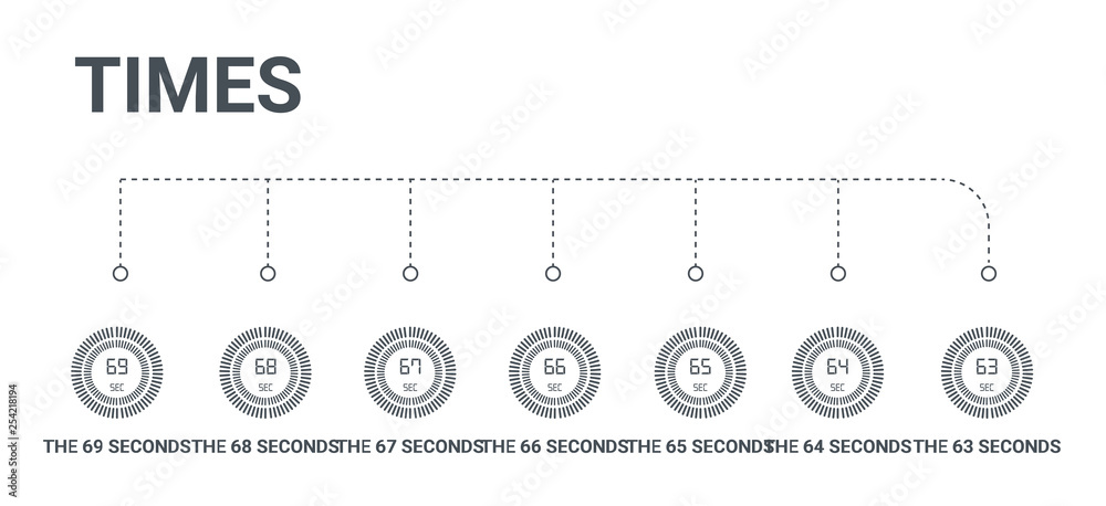 simple set of 7 icons such as the 63 seconds, the 64 seconds, the 65 ...